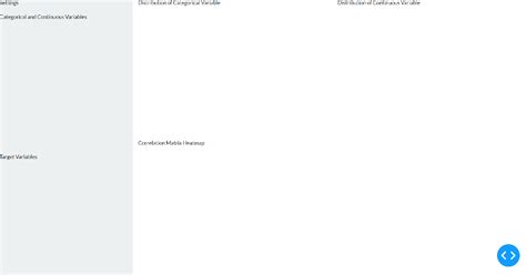 How To Create A Dashboard With Dash And Plotly（part 1 Layout Sakizo
