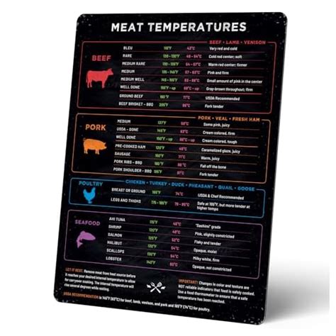 What Temp To Cook Boneless Pork Ribs Metro Cooking Dallas