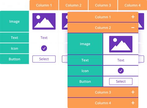 Table Maker Divi Modules