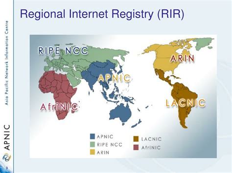 PPT Transition To IPv Should ISPs Consider It Now PowerPoint Presentation ID