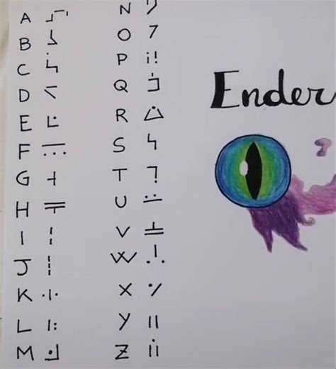 Linguagens Do Ender Sign Language Words Alphabet Code Writing Code