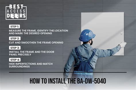 A Closer Look at Drywall Bead Flanges - Best Access Doors
