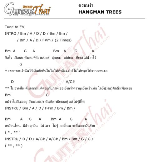 คอร์ดเพลง ครอบงำ Hangman Trees