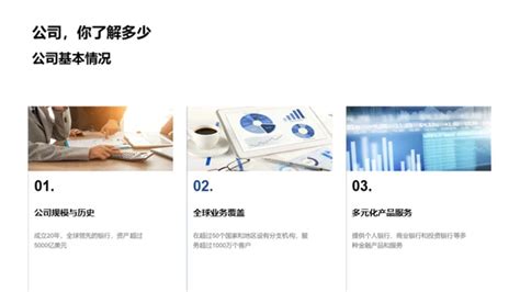 银行业的数字化转型 Ppt模板下载