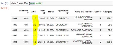 Python Getting Float Values While Reading Data Frame Stack Overflow