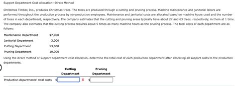 Solved Support Department Cost Allocation Direct Method Chegg Com