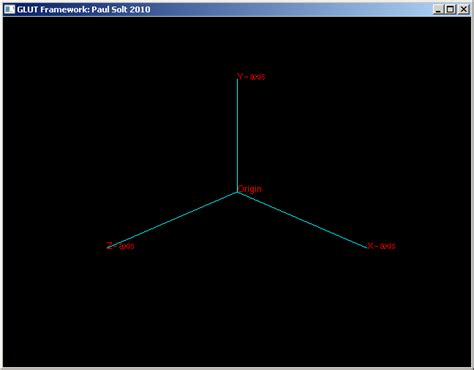 Visual C OpenGL Sample Particle Simulation Doesnt Show Up Particles Stack Overflow