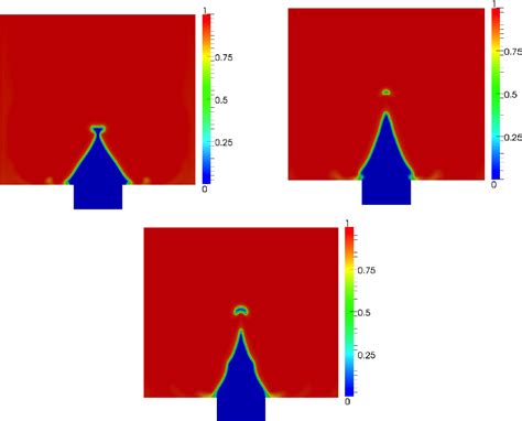 Figure 1 From Dynamic And Turbulent Premixed Combustion Using Flamelet Generated Manifold In