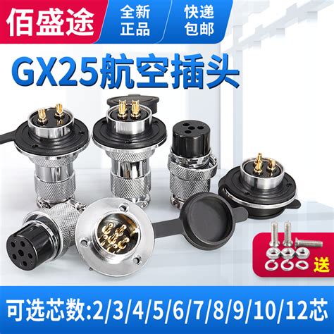 Df M Gx