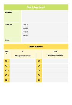 Scientific Method Steps Lab Report Page Middle Babe Free TPT