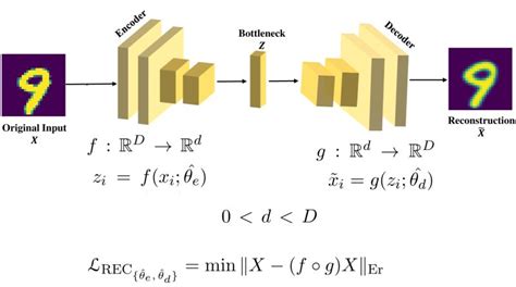 Aitizaz Ali Posted On Linkedin