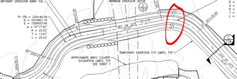 Solved Earthwork In Civil 3d Autodesk Community
