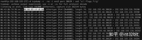 Ipvs从入门到精通kube Proxy实现原理 知乎