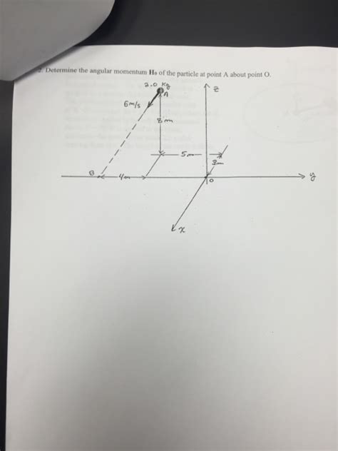 Solved Determine The Angular Momentum H0 Of The Particle At