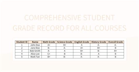 Free Grade Record Templates For Google Sheets And Microsoft Excel Slidesdocs