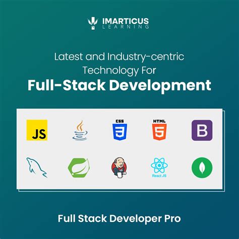 Imarticus Learning On Linkedin Fsd Fsdpro Fullstackdevelopment