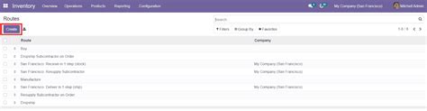 Odoo 15 Routes And Rules In Inventory Module Odoo V15 Book