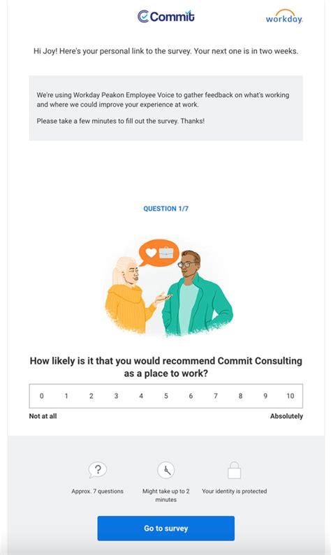 6 Things To Know About Workday Peakon Employee Voice