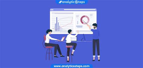 Greenfield Brownfield And Bluefield Approach For Sap S 4hana Analytics Steps