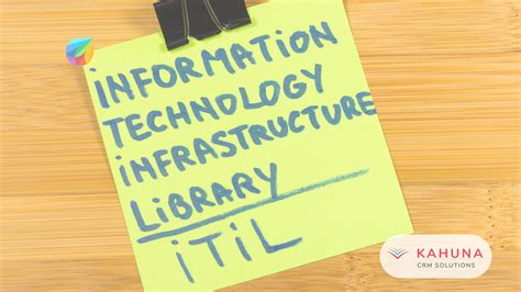Itil 4 Il Framework Itil è In Continua Evoluzione Kahuna Crm Itil 4 Il Framework Itil è In Continua Evoluzione Kahuna Crm
