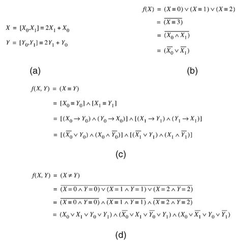 Routing Graph Representation In Conventional Fpga Routers The Bold Download Scientific Diagram