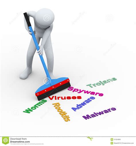 Virus Removal Custom Computers Inc Virus Removal Custom Computers Inc