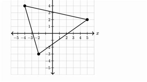 Analytic Geometry Geometry All Content Math Khan Academy Worksheets Library