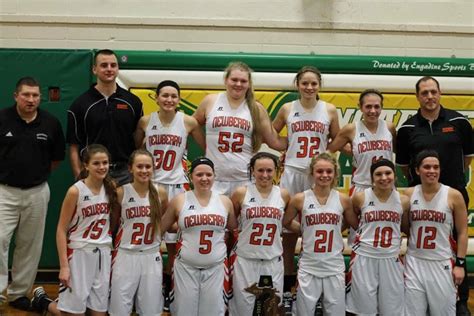 program wide read and react success better basketball