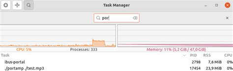 High Cpu Usage On Linux Issue Rustaudio Rodio Github
