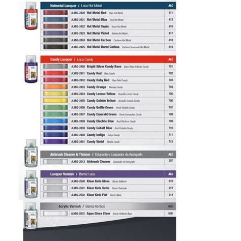 Vendita Ammo A Stand 30 Ml Metallic Black Chrome