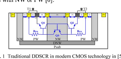 Figure From High Holding Voltage SCR With Shunt Transistors To Avoid The Latch Up Effect