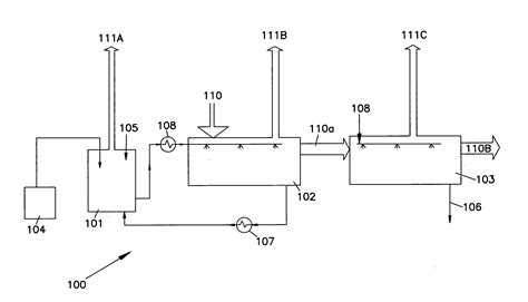 Surfactant Peroxycarboxylic Acid Compositions Eureka Patsnap