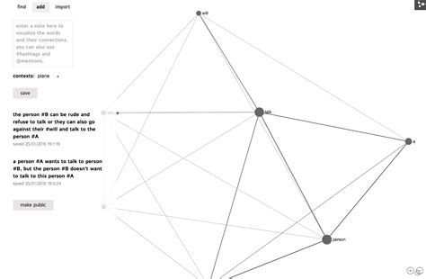 Text Network Visualization For Psychotherapy Nodus Labs Ecological Thinking Through Network