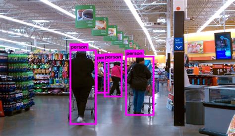 Do Your Computer Vision Project Using Opencv And Pytorch By