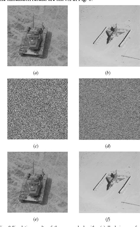 Figure 1 From Dynamics Analysis Of Fractional Order Memristive Neural Network And Its