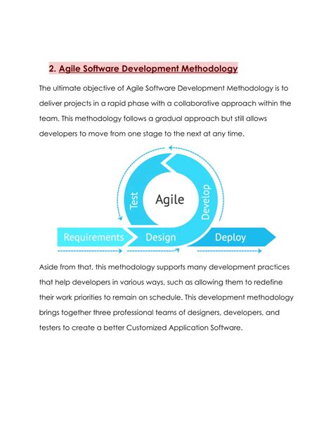 Ppt Top Custom Software Development Methodologies In 2022 You Should