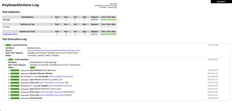 How To Handle Keyboard Actions In Robot Framework