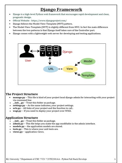 Y22 Pfsd Django First Class Pdf Software Design Computer Engineering