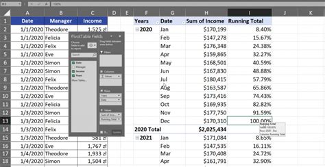 Running Total In Pivot Table Excel And Adam