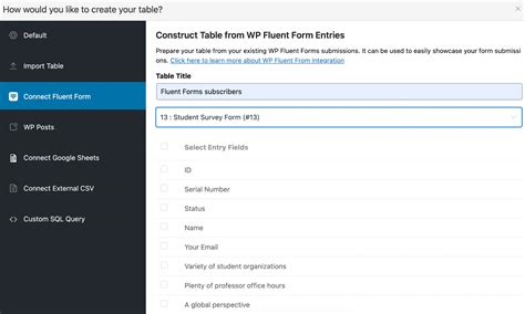 How To Connect Ninja Tables With Wordpress Forms Fluent Forms