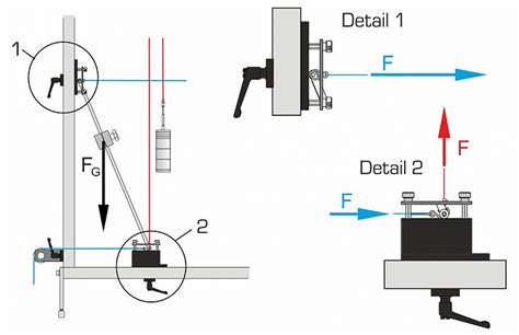Equilibrium In A Single Plane Statically Determinate System Se110 53 Material Testing