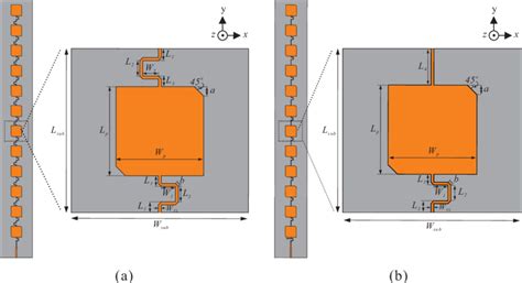 Configuration Of The Proposed Series Fed Antennas A Beam Tilted Download Scientific Diagram