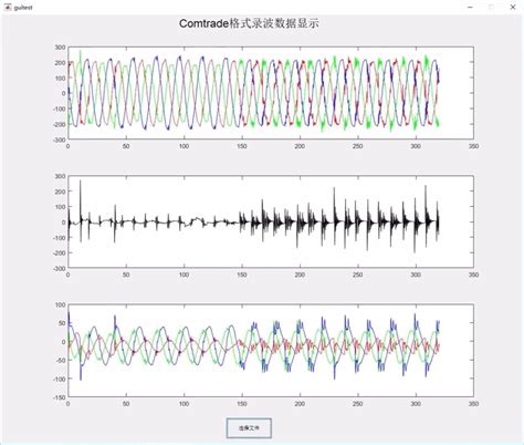 Comtrade格式录波数据显示 Csdn博客