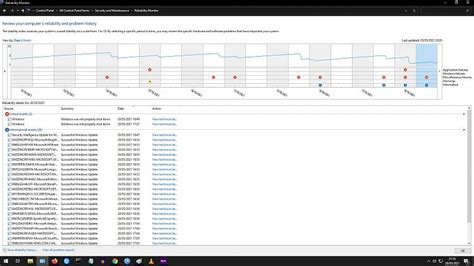 Random Restarts Windows Forums