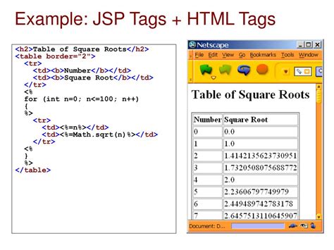 ppt csc 2720 building web applications powerpoint presentation free download id 3845280