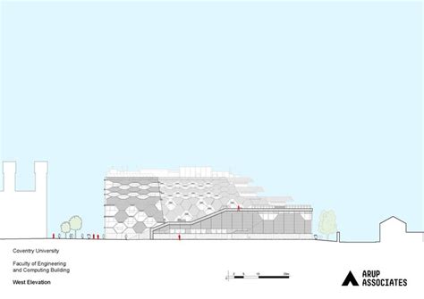 Gallery Of Coventry University Faculty Of Engineering And Computing