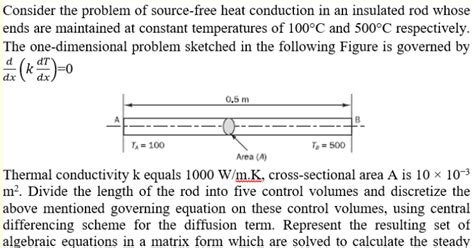 Solved Consider The Problem Of Source Free Heat Conduction