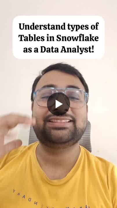 dataanalytics analyticsengineer snowflake sql us ujjwaljha