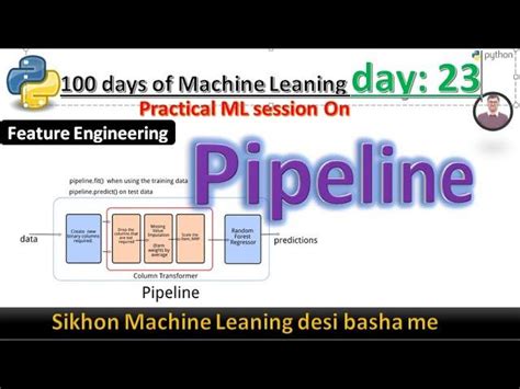 Day 23 Machine Learning Pipelines With Scikit Learn Data Processing Feature Engineering