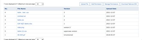 Data Release Version Column Only Sorts In 1 Direction Issue 7894